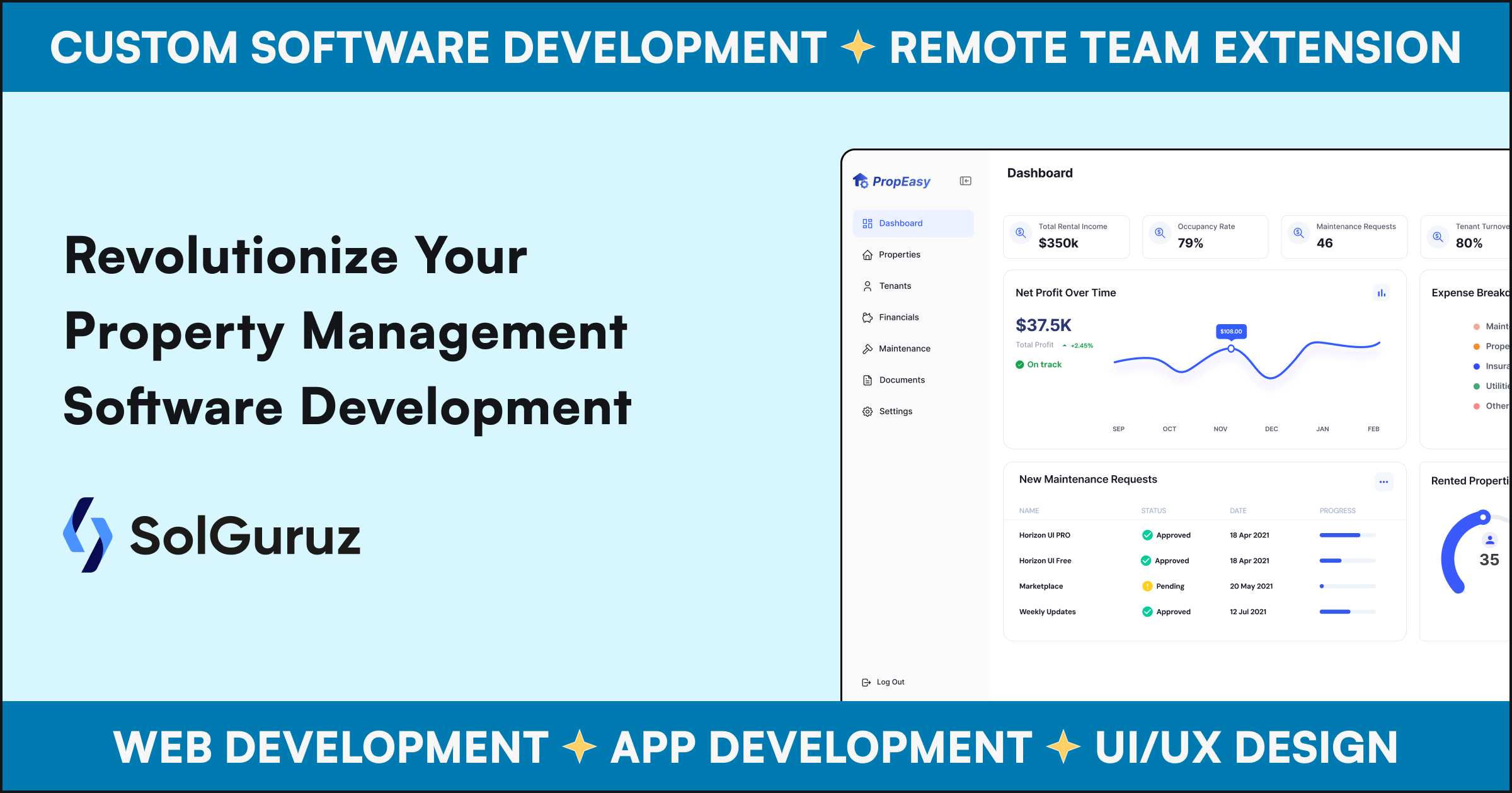Property Management Software Development Services | SolGuruz
